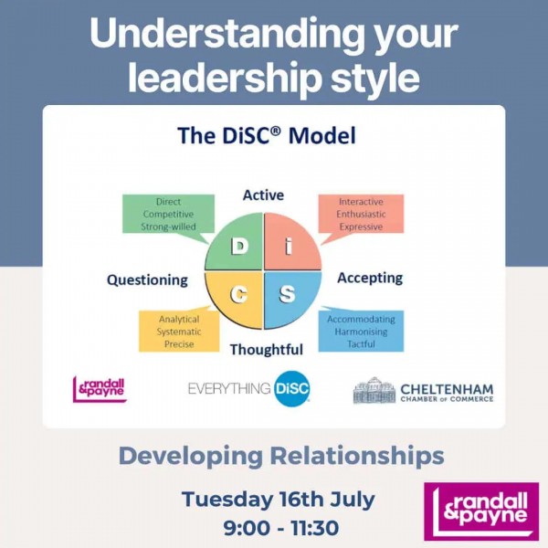 Understanding your leadership style: Developing Relationships ...