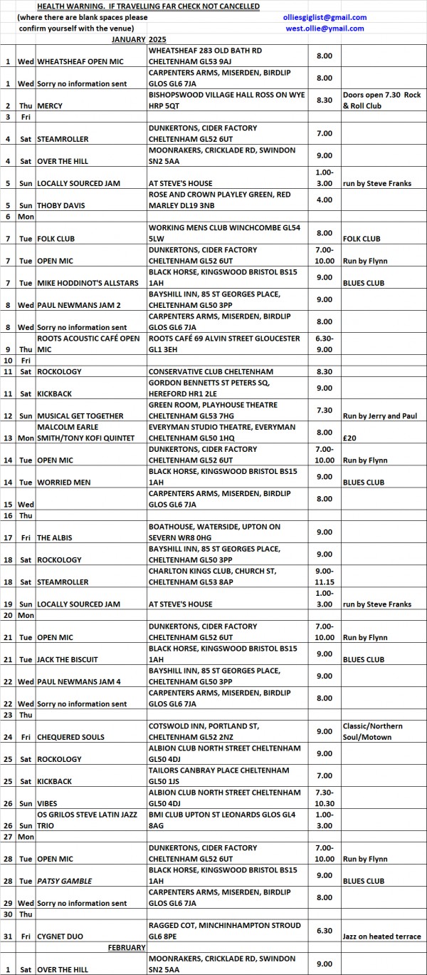 Ollie's Gig List January 2025