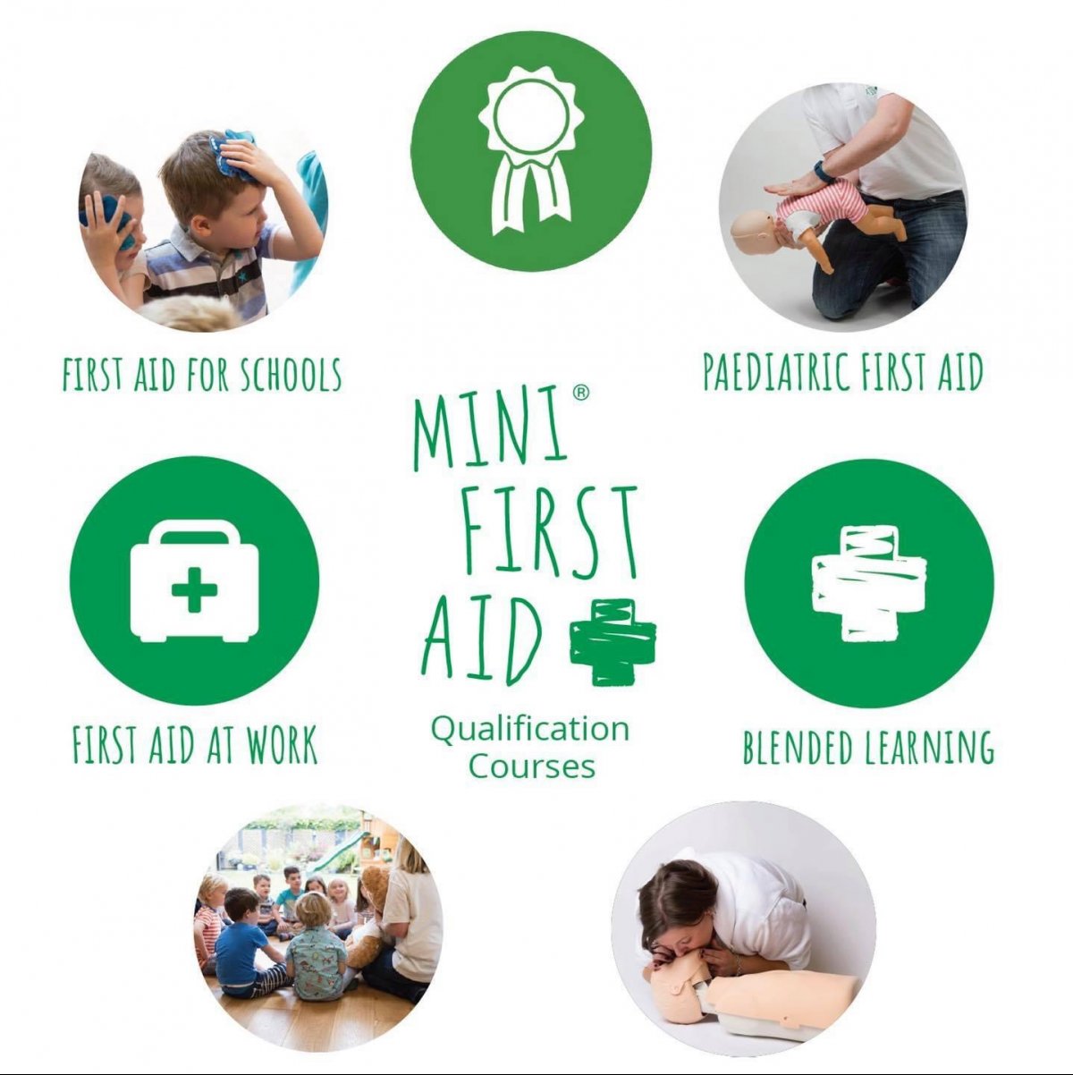 Baby & Child First Aid Class